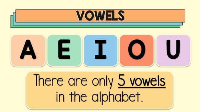 Cycle 2_Reading -Vowels and Consonants.pptx