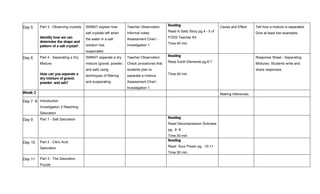 Cycle 4 pyp_mixtures_and_solutions | PPT