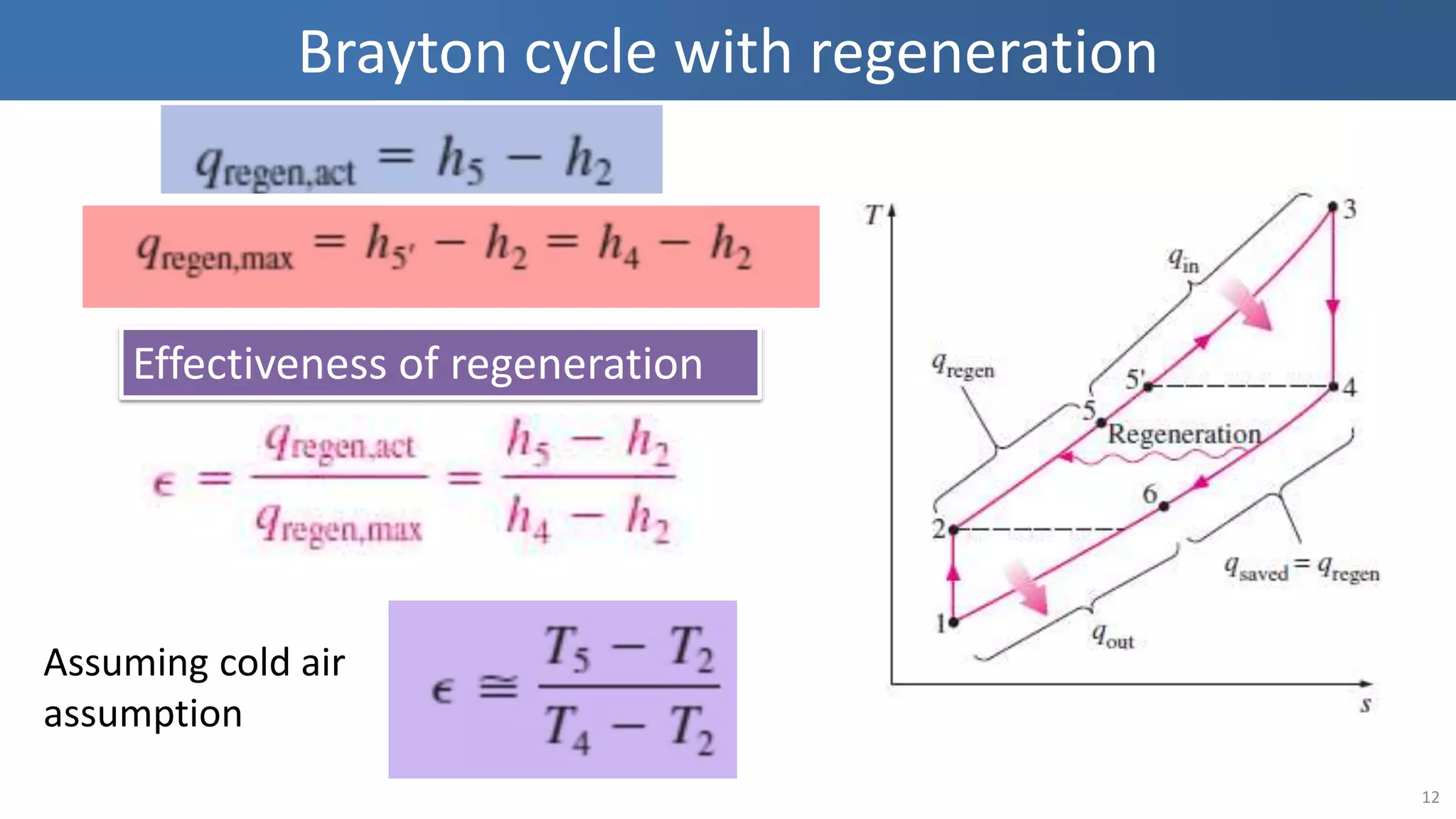 cycle de brayton JOULE.pdf