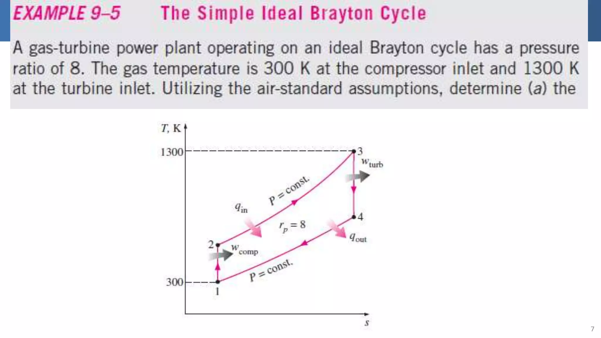 cycle de brayton JOULE.pdf