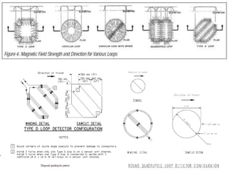 Cycle Detection At Signals | PPT
