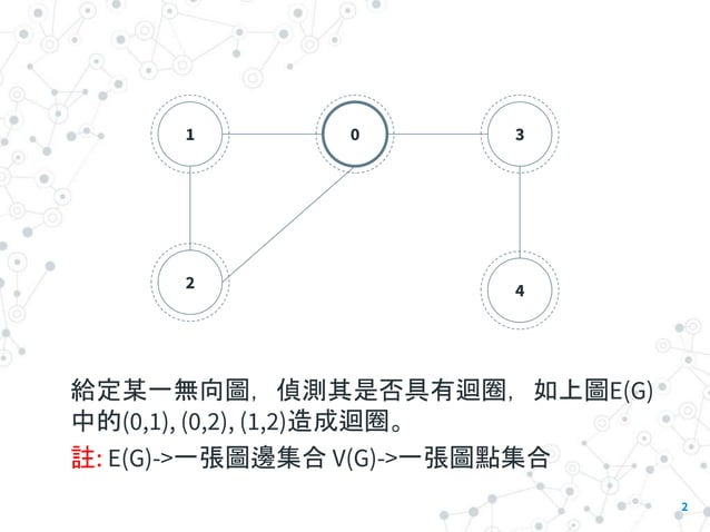 Cycle Detection In A Undirected Graph Ppt