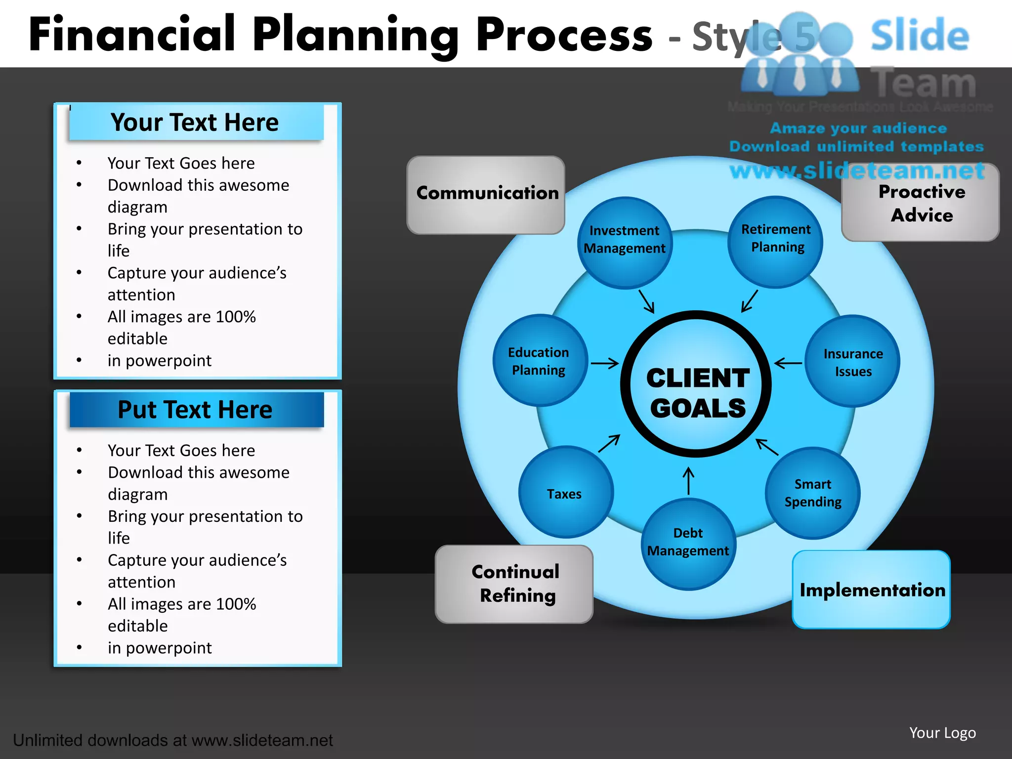 Cycle diagram financial planning power point slides and ppt process ...