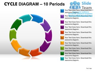 Cycle diagram powerpoint_presentation_slides_ppt_templates | PPT