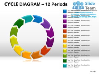Cycle diagram powerpoint_presentation_slides_ppt_templates | PPT
