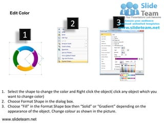 Cycle diagram powerpoint presentation templates. | PPT