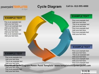 Cycle Diagram Powerpoint Template | PPT