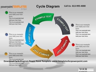 Cycle Diagram Powerpoint Template | PPT