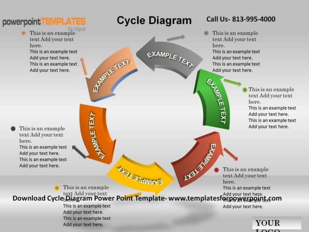 Cycle Diagram Powerpoint Template | PPT