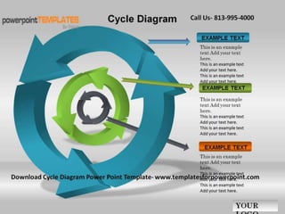 Cycle Diagram Powerpoint Template | PPT