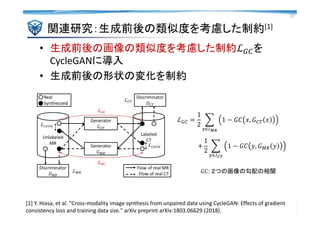 CycleGANによる異種モダリティ画像生成を用いた股関節MRIの筋骨格セグメンテーション | PDF