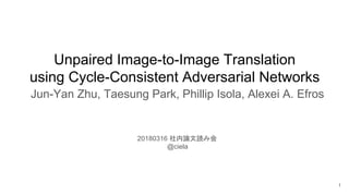 社内論文読み会 20180316 - Unpaired Image-to-Image Translation using Cycle-Consistent Adversarial ...