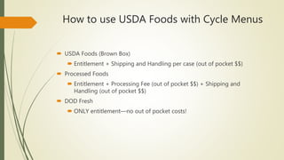 Cycle Menu Planning & USDA Foods Utilization | PPTX | Agriculture ...