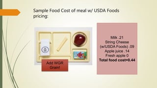 Cycle Menu Planning & USDA Foods Utilization | PPTX | Agriculture ...