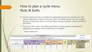Cycle Menu Planning & USDA Foods Utilization | PPTX | Agriculture ...
