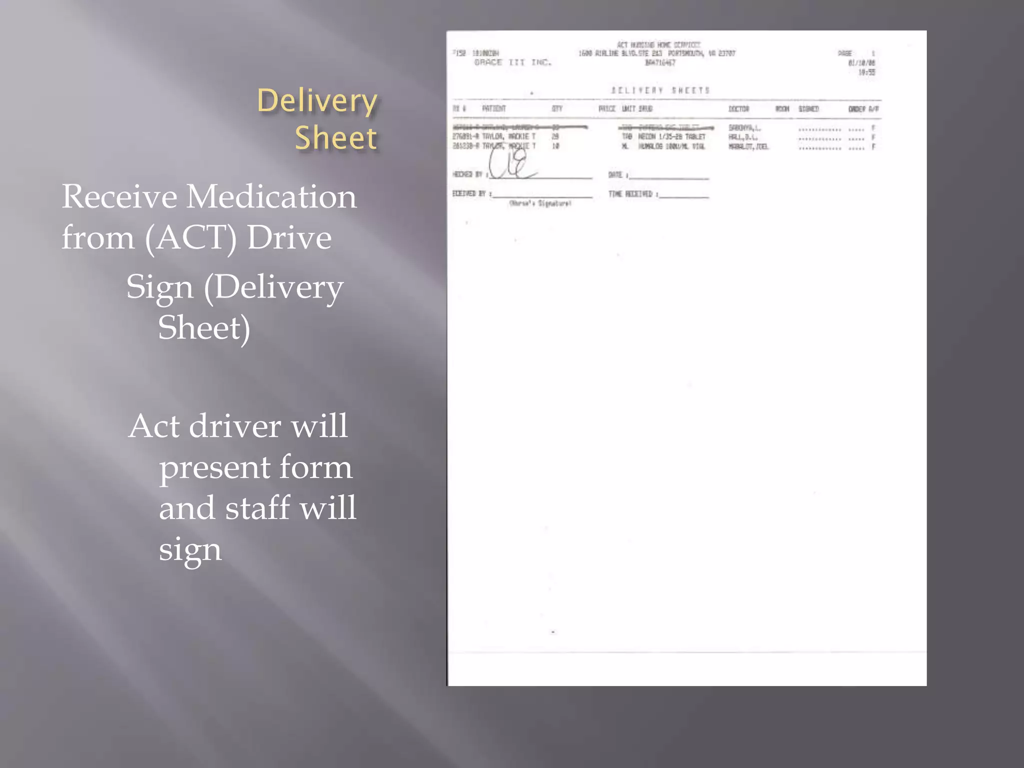 Cycle monthly medication training | PPT