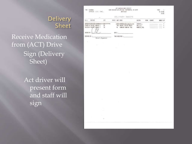 Cycle monthly medication training | PPT