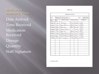 Cycle monthly medication training | PPT