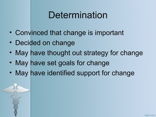 Cycle of Behavioral Change and Brief motivational interview for ...