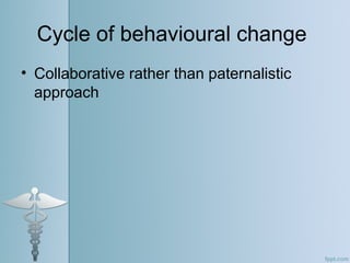 Cycle of Behavioral Change and Brief motivational interview for ...