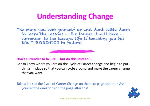 Software Testing Analyst Role