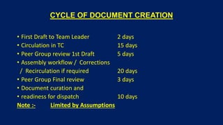 Cycle of document creation its process and steps | PPT