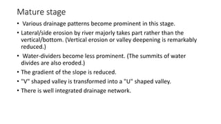 Cycle of Erosion.pptx