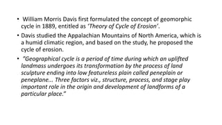 Cycle of Erosion.pptx