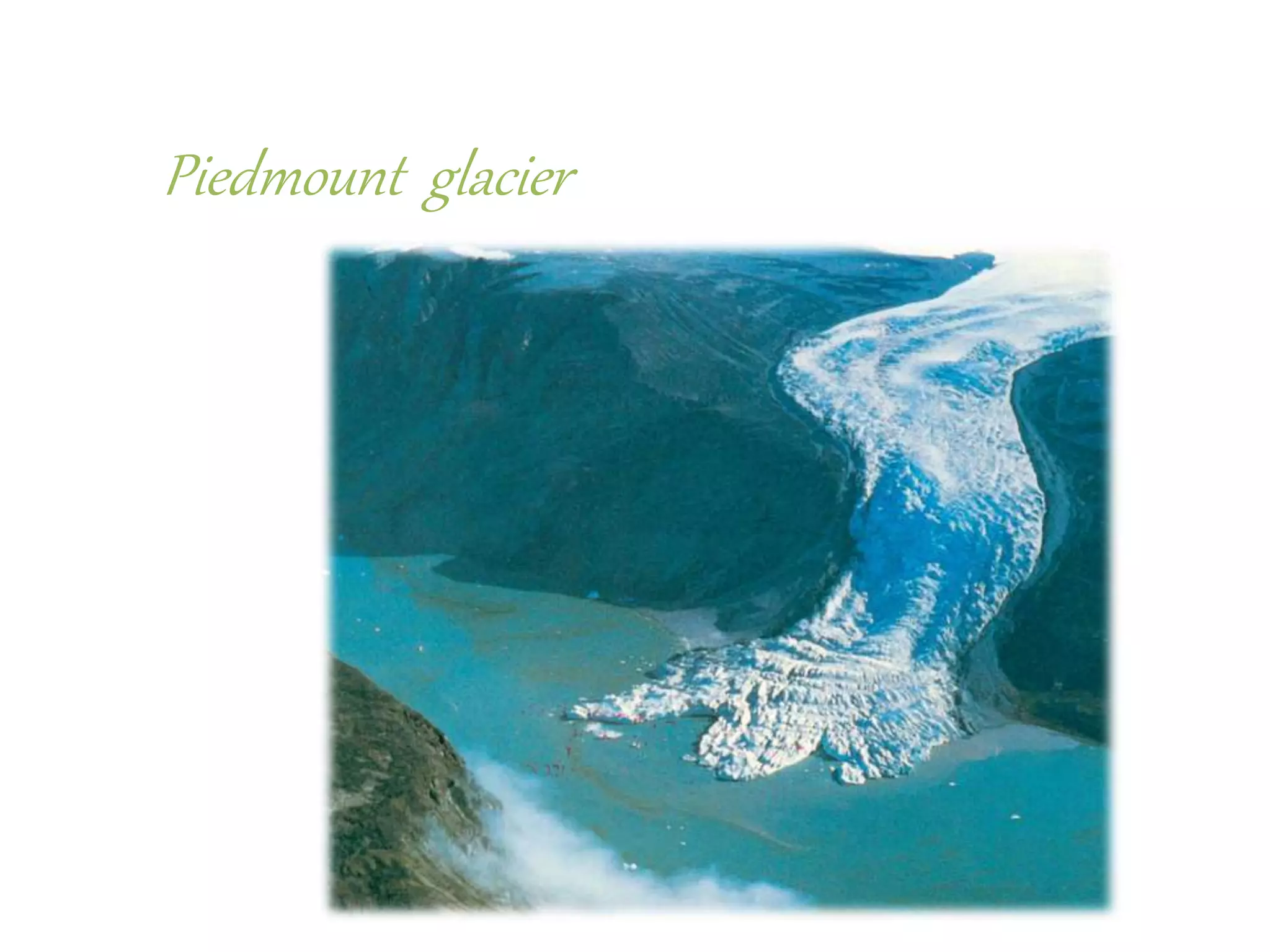 Cycle of Erosion (Glacier) | PPT