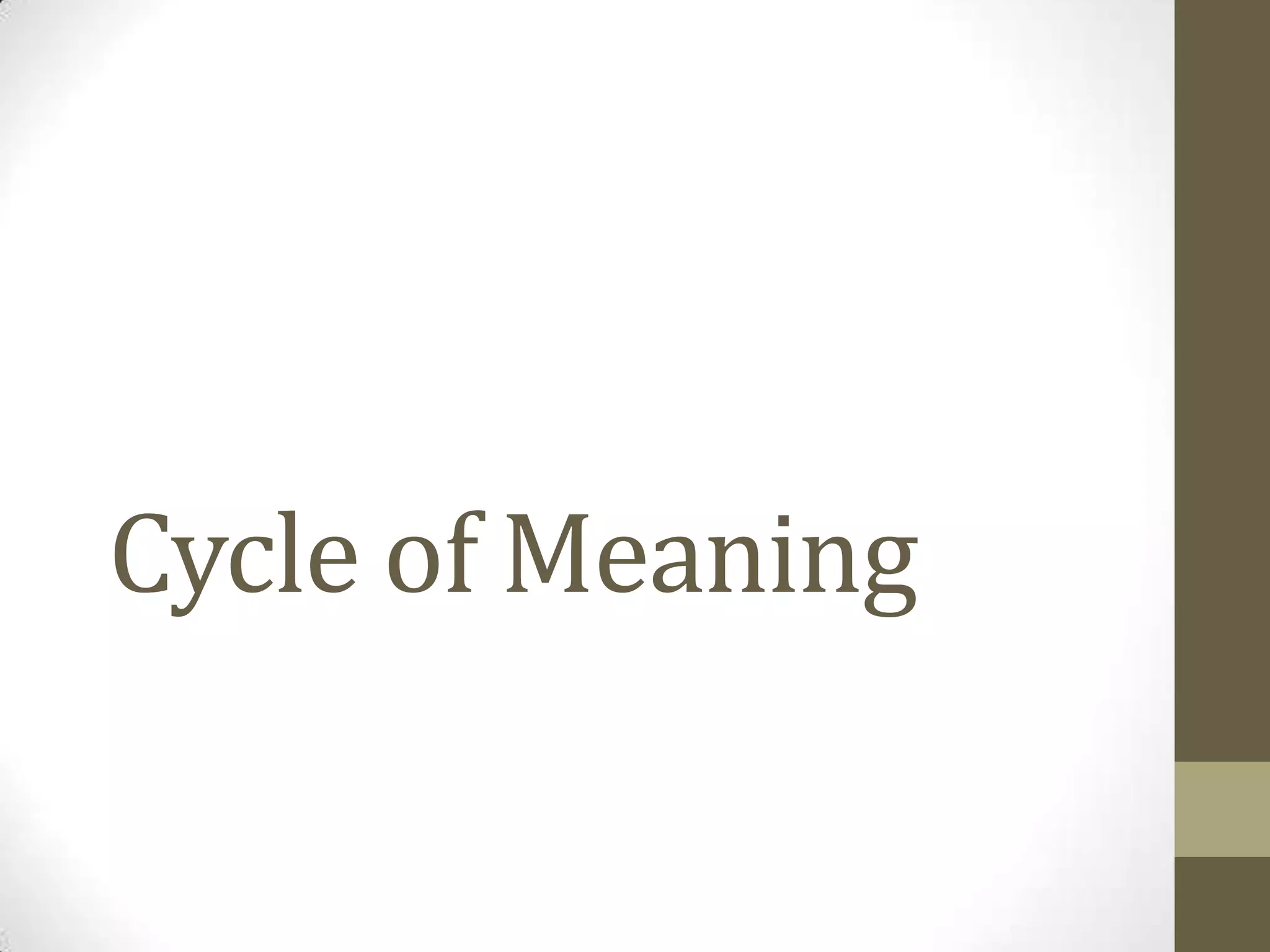 Cycle of Meaning slides | PPTX