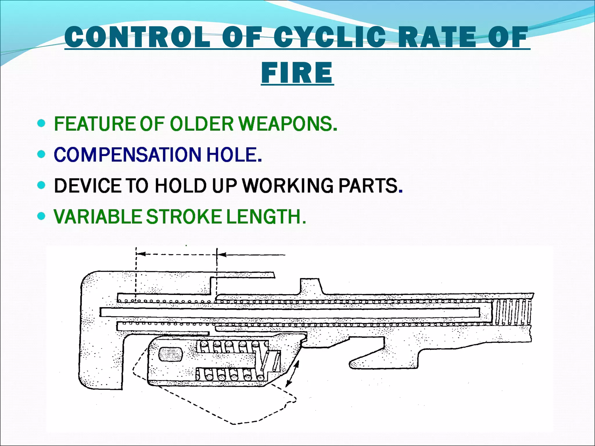 Cycle of operations small arms | PPT