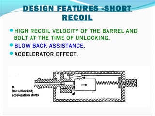 Cycle of operations small arms | PPT