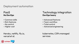 Cycleops - Automate deployments on top of bare metal.pptx