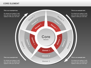 Cycle Process Diagram for PowerPoint by PoweredTemplate.com