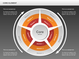 Cycle Process Diagram for PowerPoint by PoweredTemplate.com