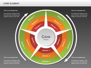 Cycle Process Diagram for PowerPoint by PoweredTemplate.com