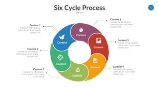 Cycle process powerpoint | PDF