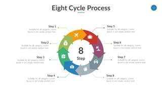 Cycle process powerpoint | PDF