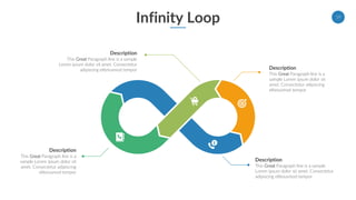 Cycle process powerpoint | PDF