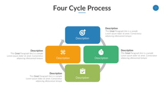 Cycle process powerpoint | PDF