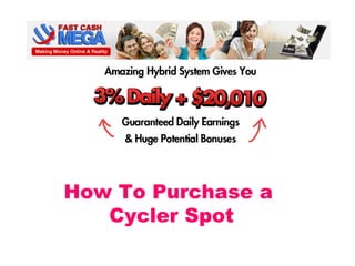 Cycler spot purchase | PPT