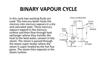 Types of thermodynamic Cycles for Power Generator | PPT