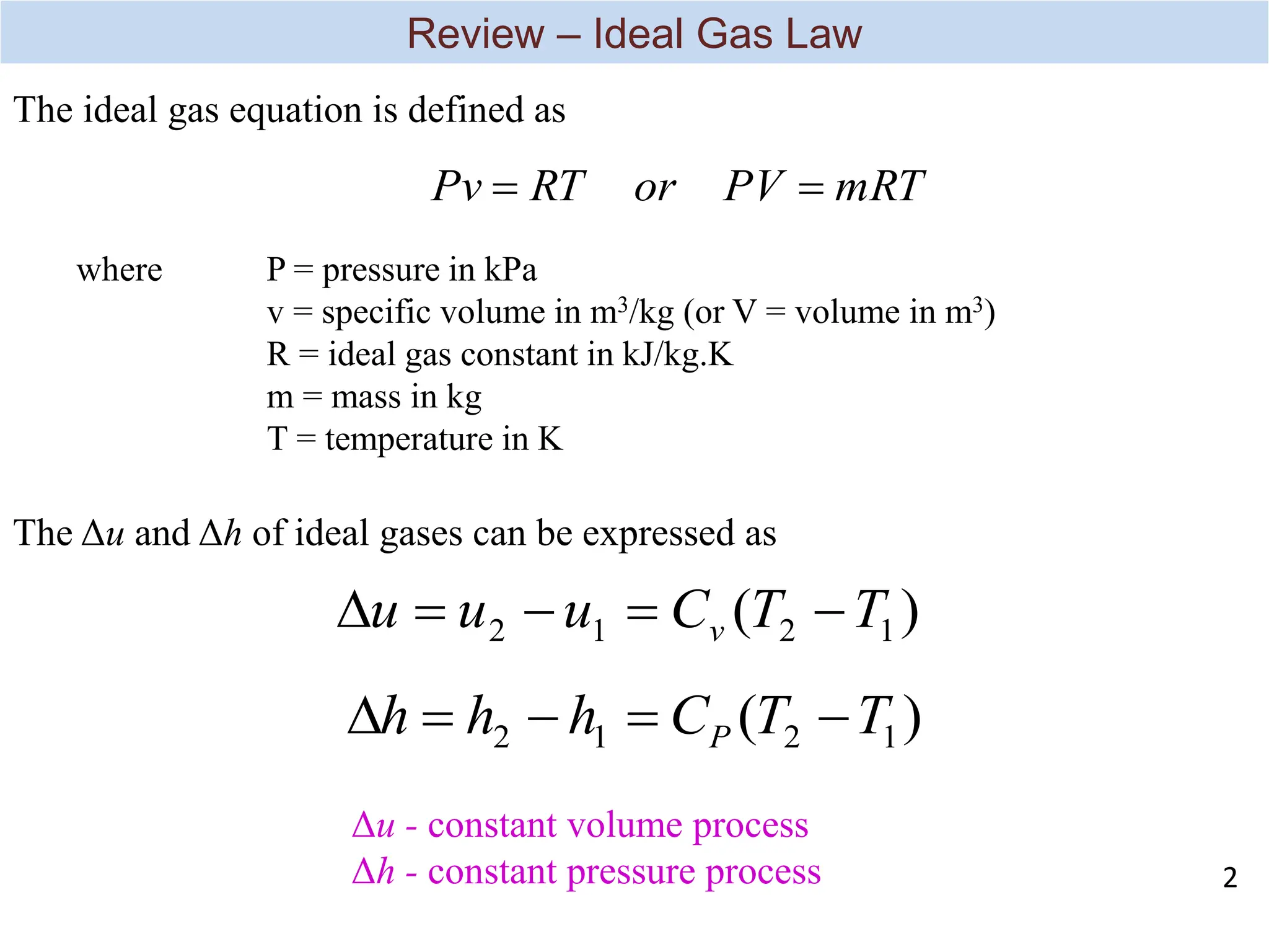 Thermodynamic Cycles - A Review - Carnot Cycle, Ideal Gas Law ...