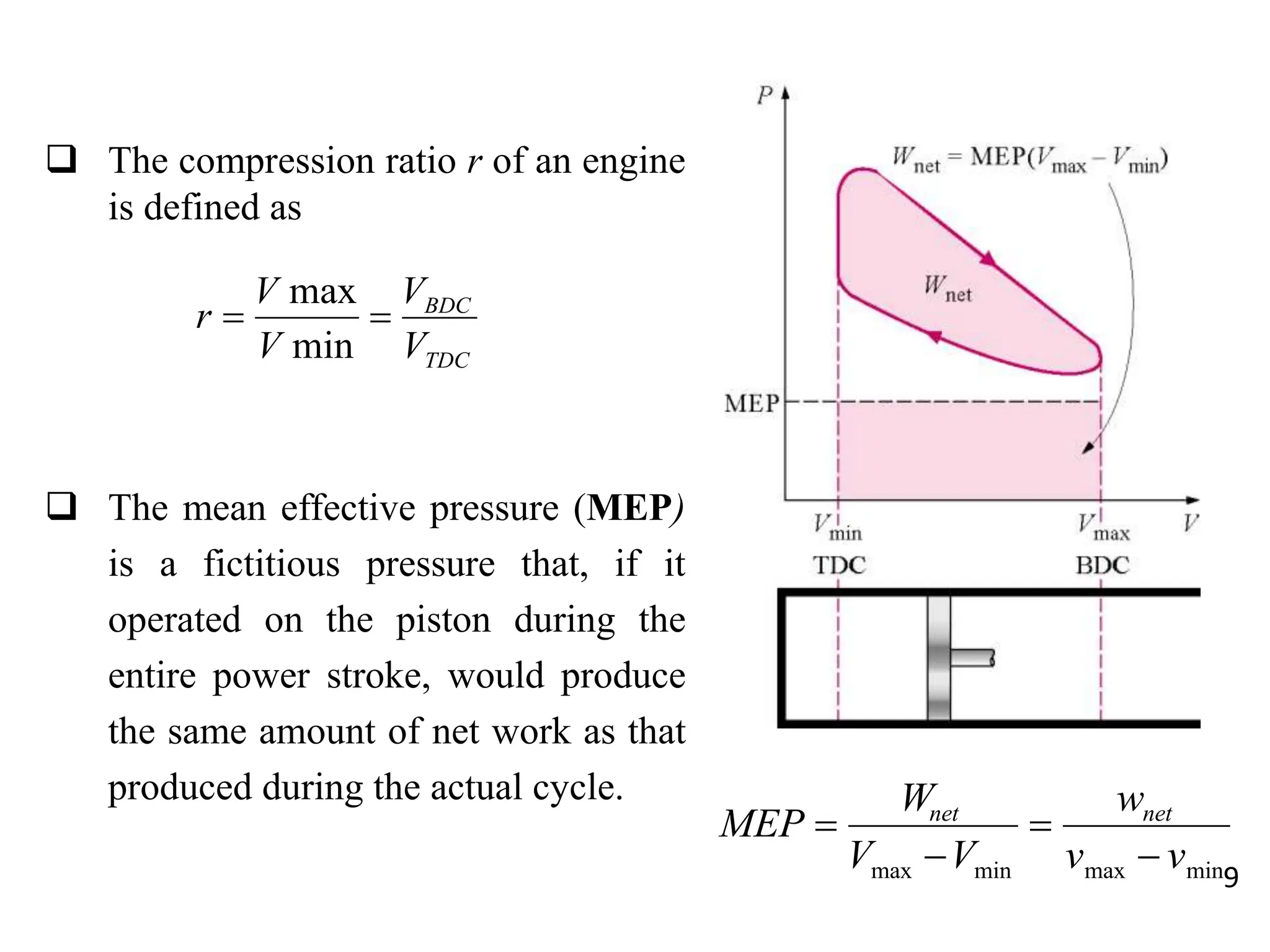 Thermodynamic Cycles - A Review - Carnot Cycle, Ideal Gas Law ...