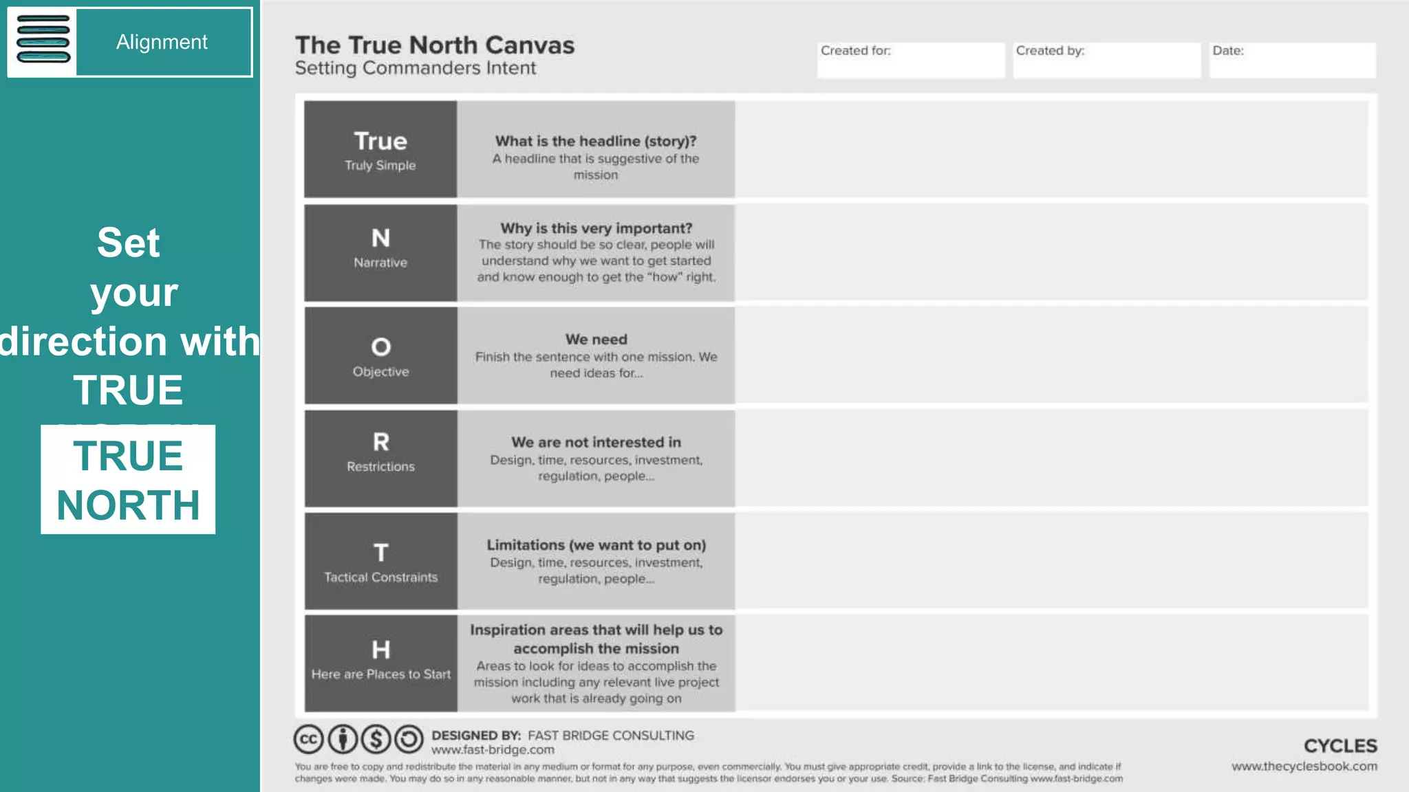 The CYCLES toolkit | PPTX
