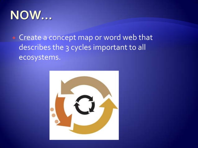 Cycles in an ecosystem | PPTX | Geography | Science
