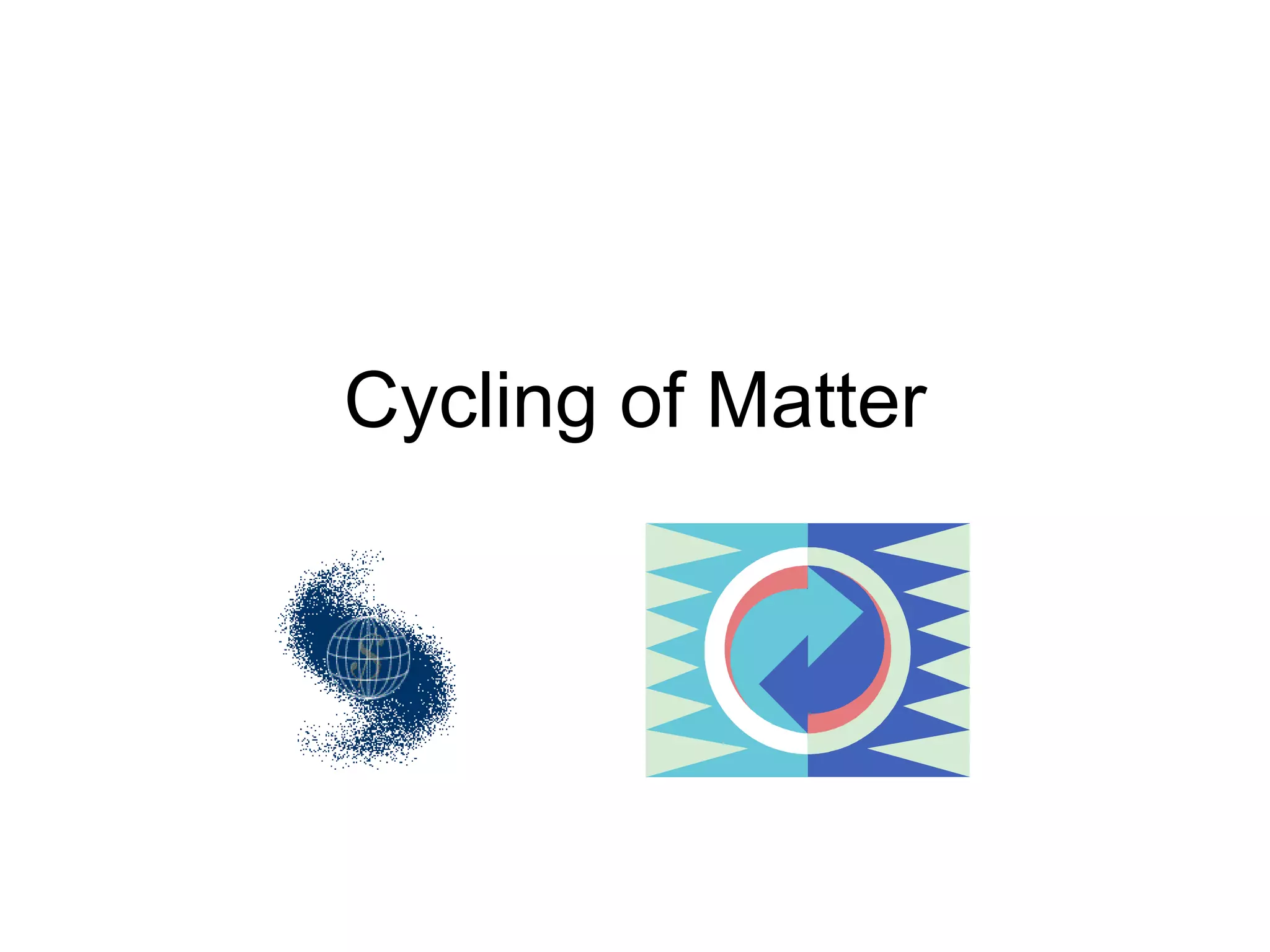 cycles_in_matter.ppt