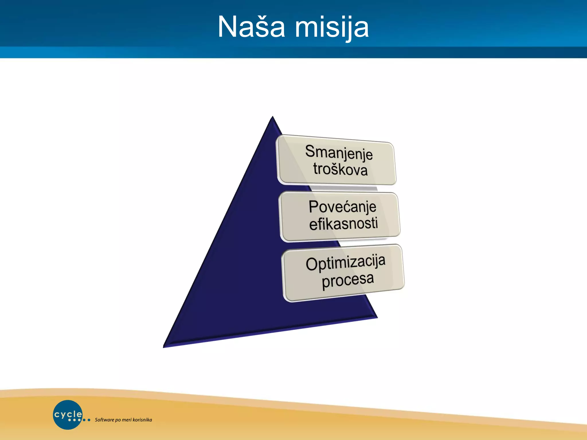Track and trace sistem u podršci logističkim operacijama - Aleksandar ...