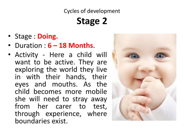 Cycles of Developement - Pamela Levin - Transactional Analysis | PPTX ...