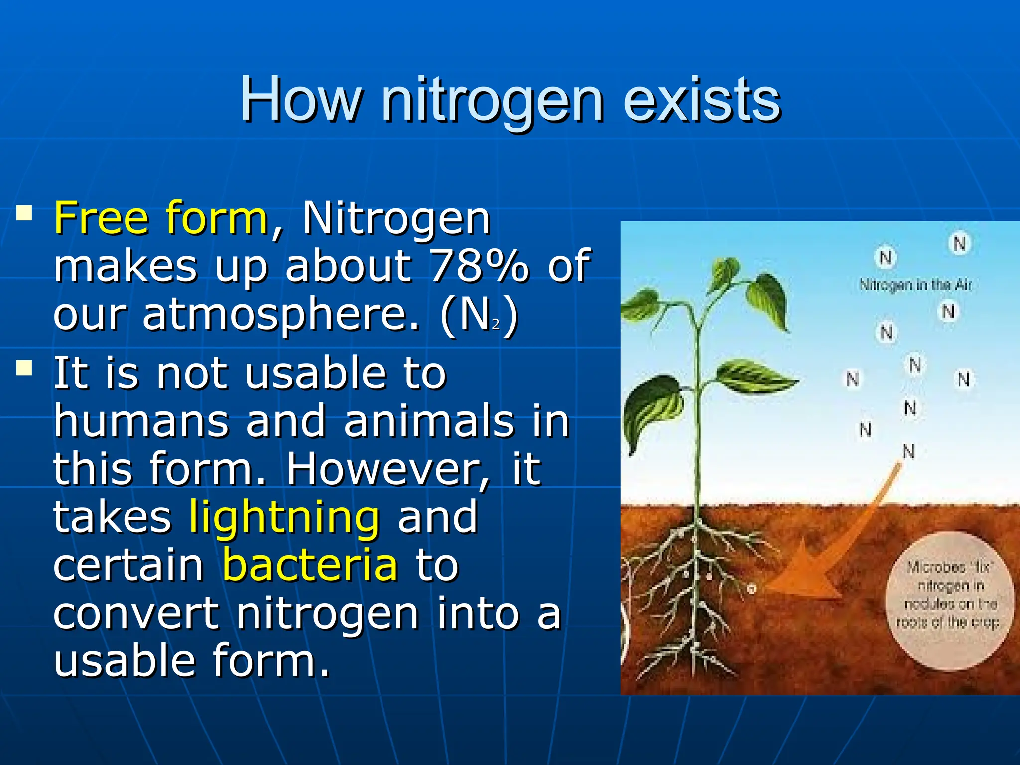 Cycles of nature.ppt elevate science grade 6 | PPT